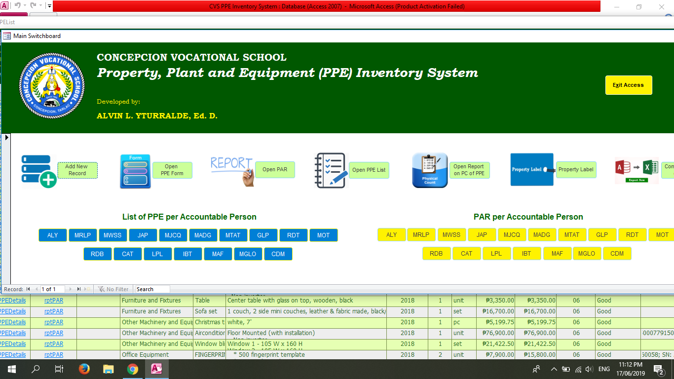Concepcion Vocational School establishes PPE Inventory System ...